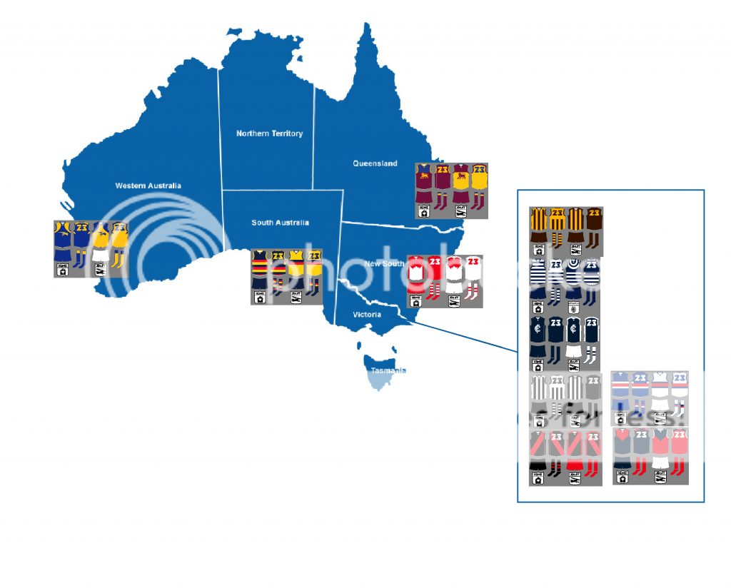 Portfolio - NFC; Aussie Rules' SuperLeague | BigFooty Forum